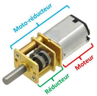 Introduction [Le moteur à courant continu]