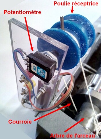 Conditions de réalisation du TP [Modéliser le capteur de position du Vigipark]